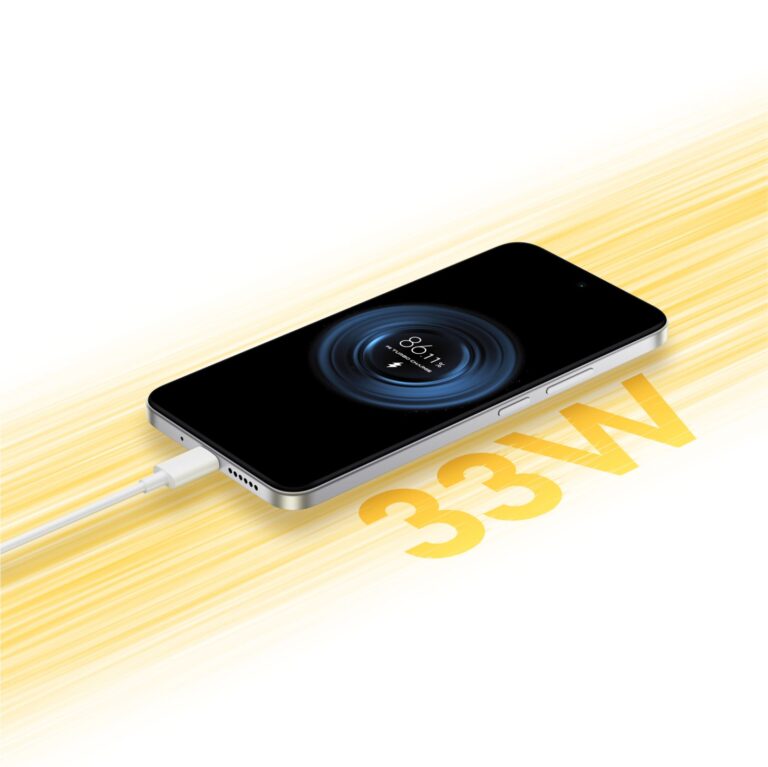 POCO M7 Delivers Big Battery, Big Screen, Small Price - TechBeatph.com